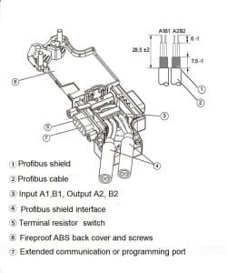 Hybrid Profibus DP 90° Connector For Siemens PLC without PG socket ...
